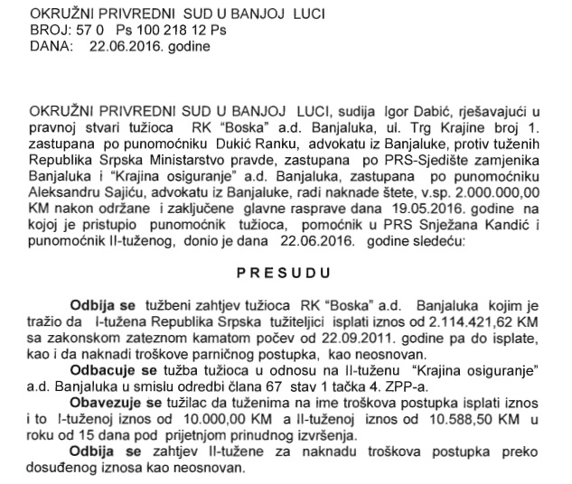 Detalji presude: RK “Boska” svojom krivicom izgubila 2,78 miliona KM
